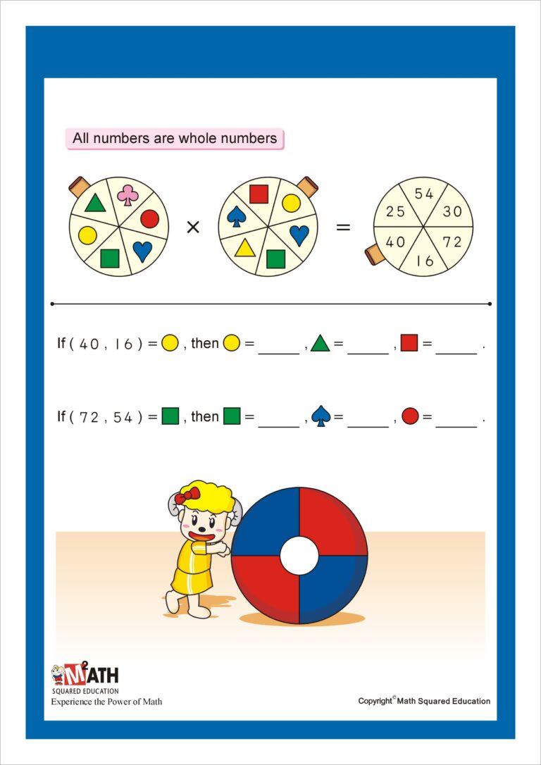 Concept & Application – MathSquared